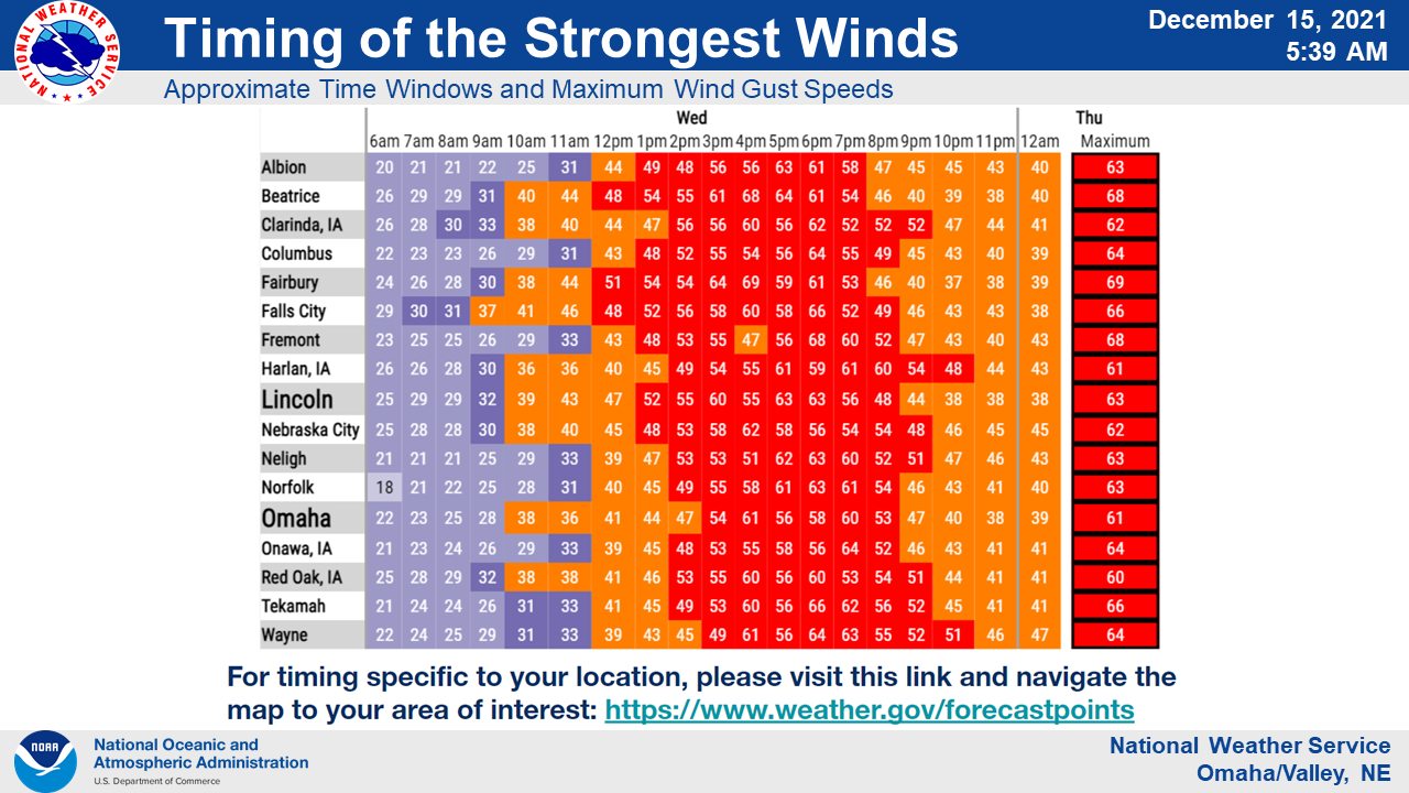 High Winds Could Gust Over 70 MPH In Northeast Nebraska | WDN – Wayne ...
