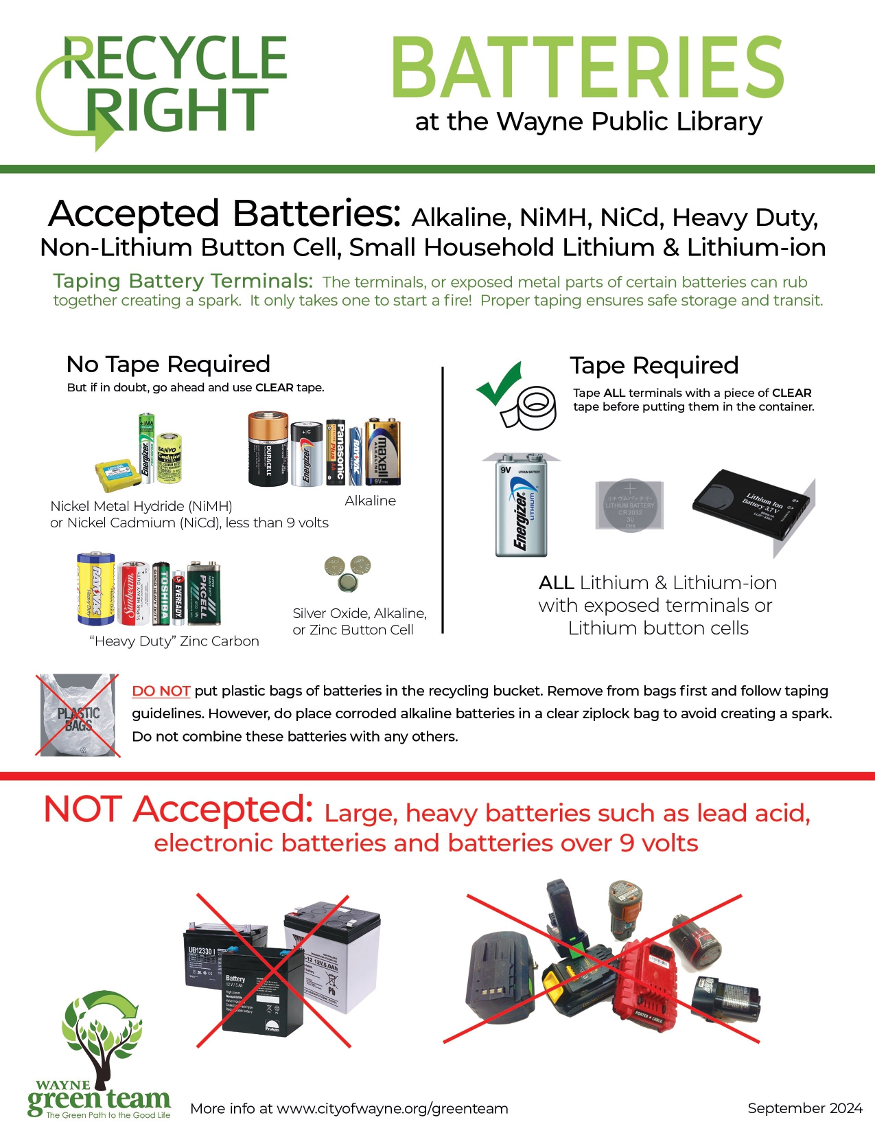 Wayne Recycling & Trash Center, Battery Recycling Programs Highlighted ...