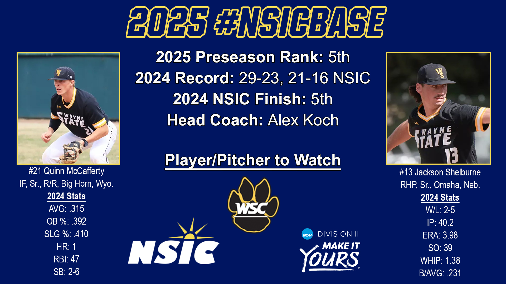 WSC Baseball Tabbed Fifth In NSIC Ahead Of 2025 Season, McCafferty And ...