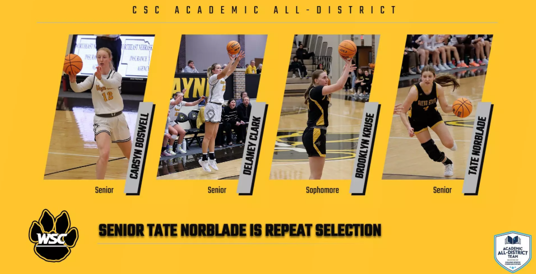 Boswell, Clark, Norblade, Wayne Native Kruse Tabbed Academic All ...