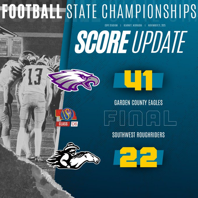 Garden County Wins Six Man Championship - Sandhills Express