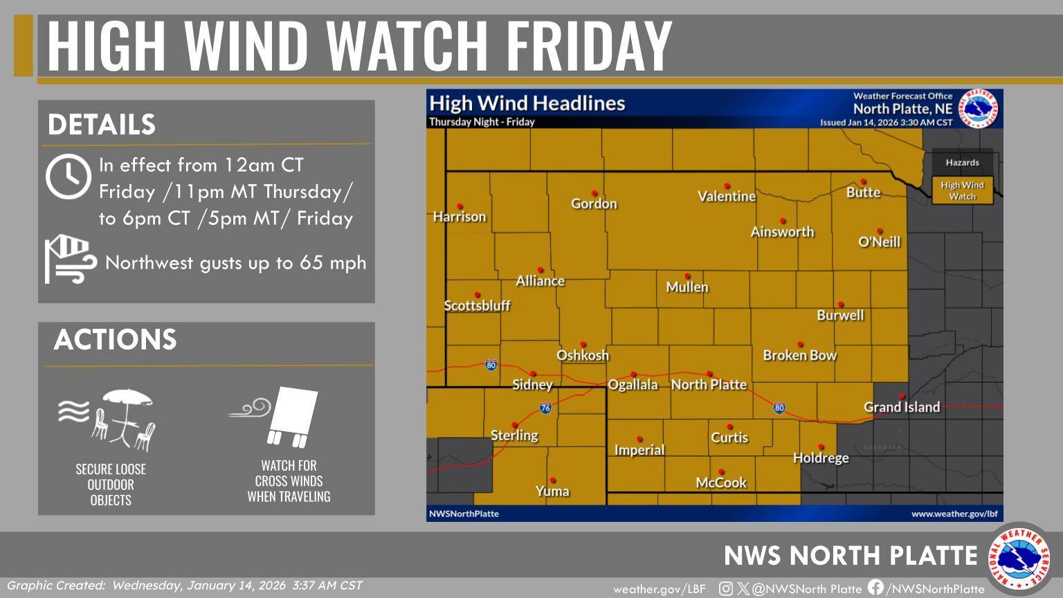 NWS warns of strong winds, fire danger for Thursday and Friday ...